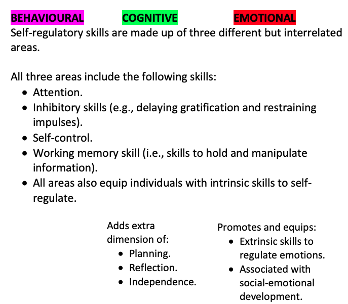 Importance of self-regulation skills - ActVoices - Christian Child ...